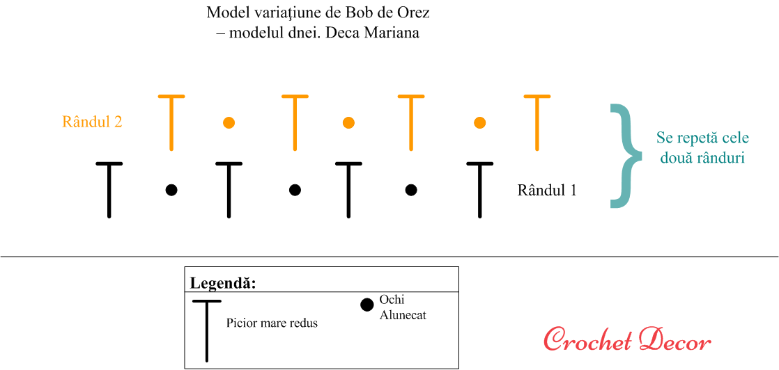 Cipici Croşetaţi pe Tălpici din Spumă şi Pâslă – Crochet Decor